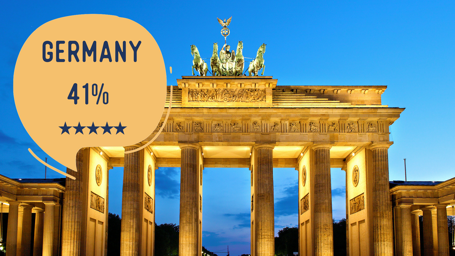 Universities in Germany the Best in Europe According to Students ...